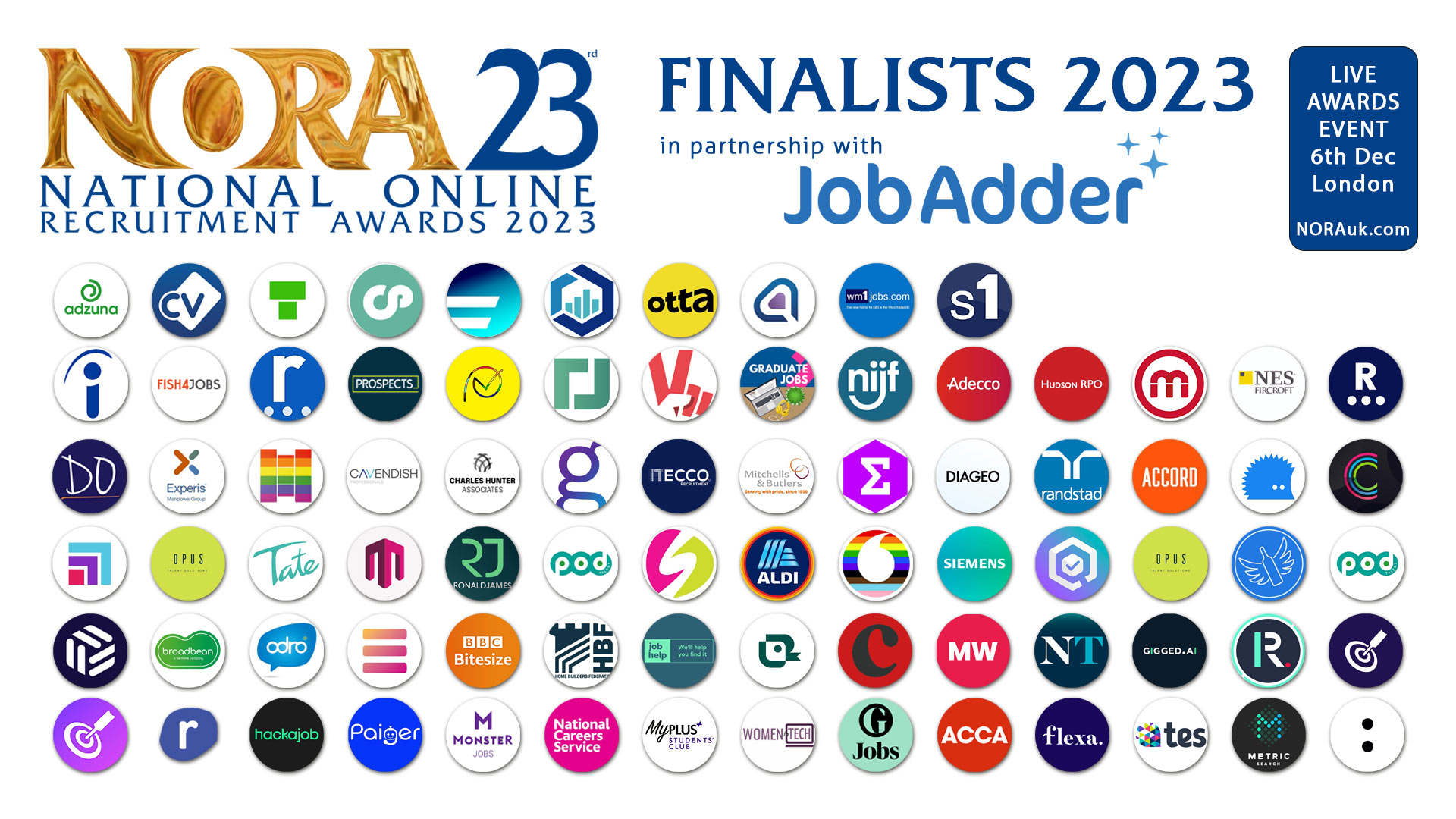 FINALISTS 2023 - National Online Recruitment Awards